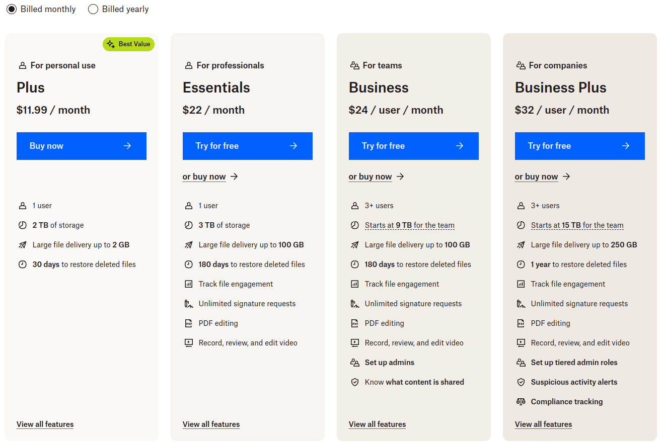 The 21 Best Remote Work Software Packages In 2025