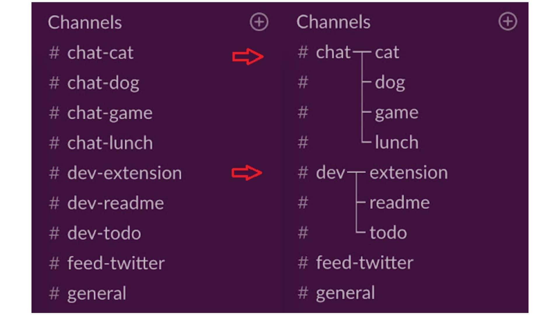 How To Create A Slack Channel - Your Ultimate Guide!